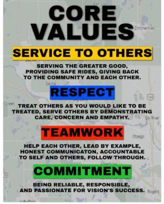 About – Vision Midwest